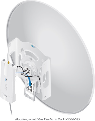 UBNT AF-5G34-S45 - UBNT airFiber 34 dBi 5 GHz, Slant 45 Anten ...